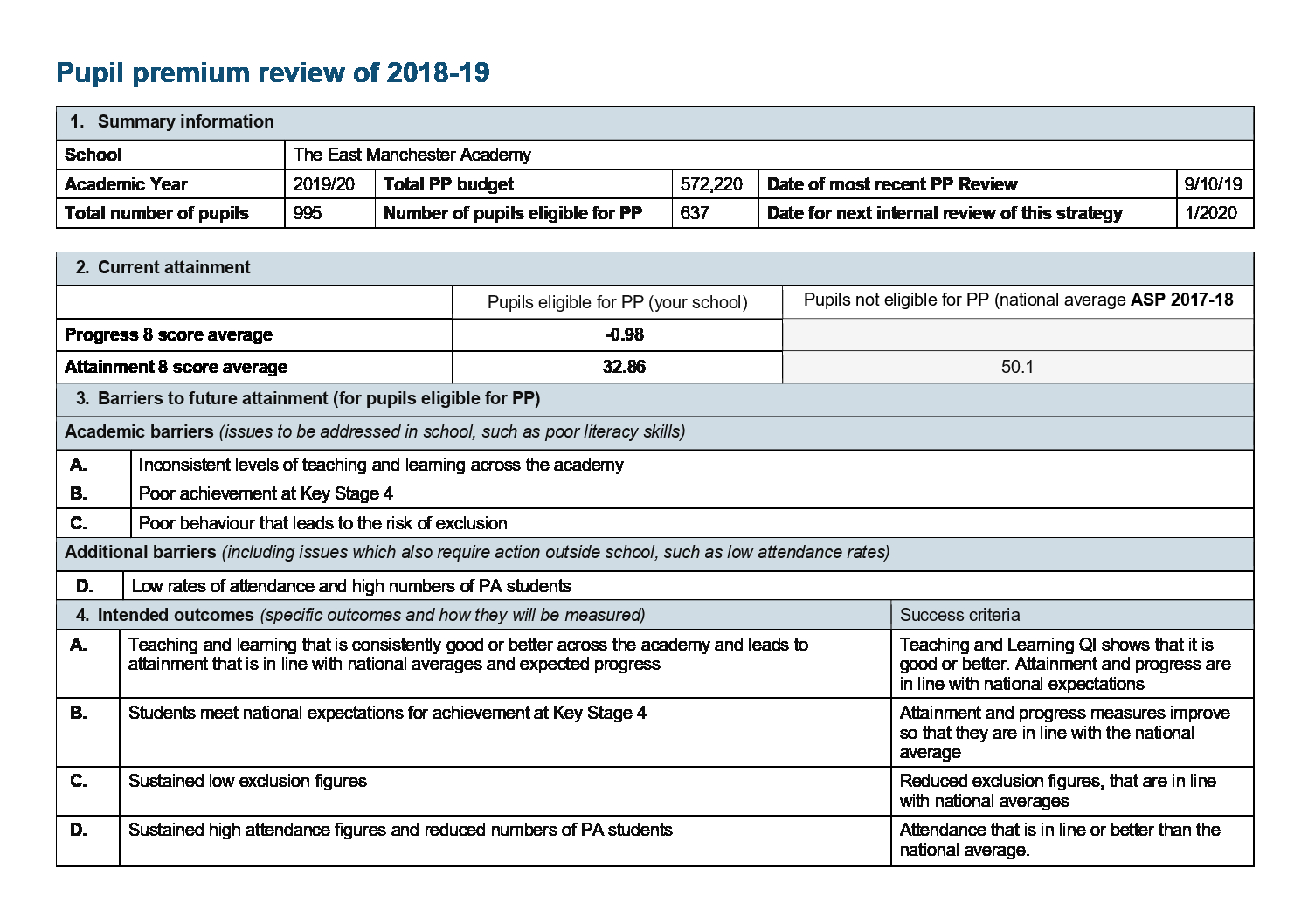 Pupil Premium Grant Expenditure 2018/19 (Plan with Outcomes) - TEMA