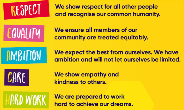 Student Leadership Overview - TEMA