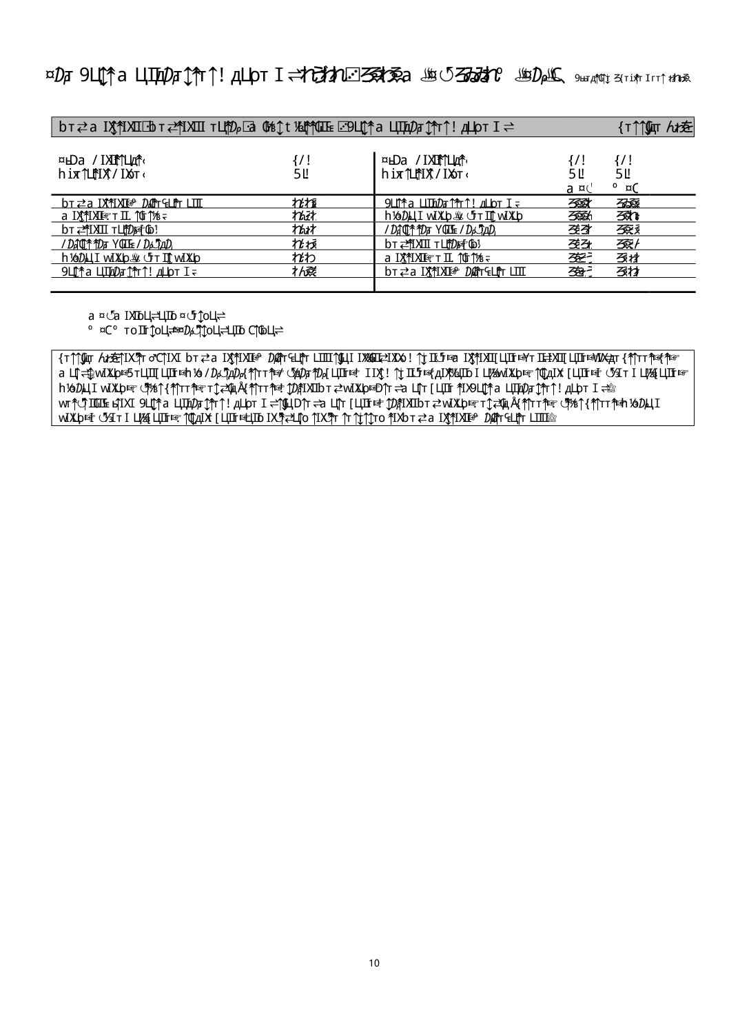 TEMA Bus Service 2025/26 - TEMA