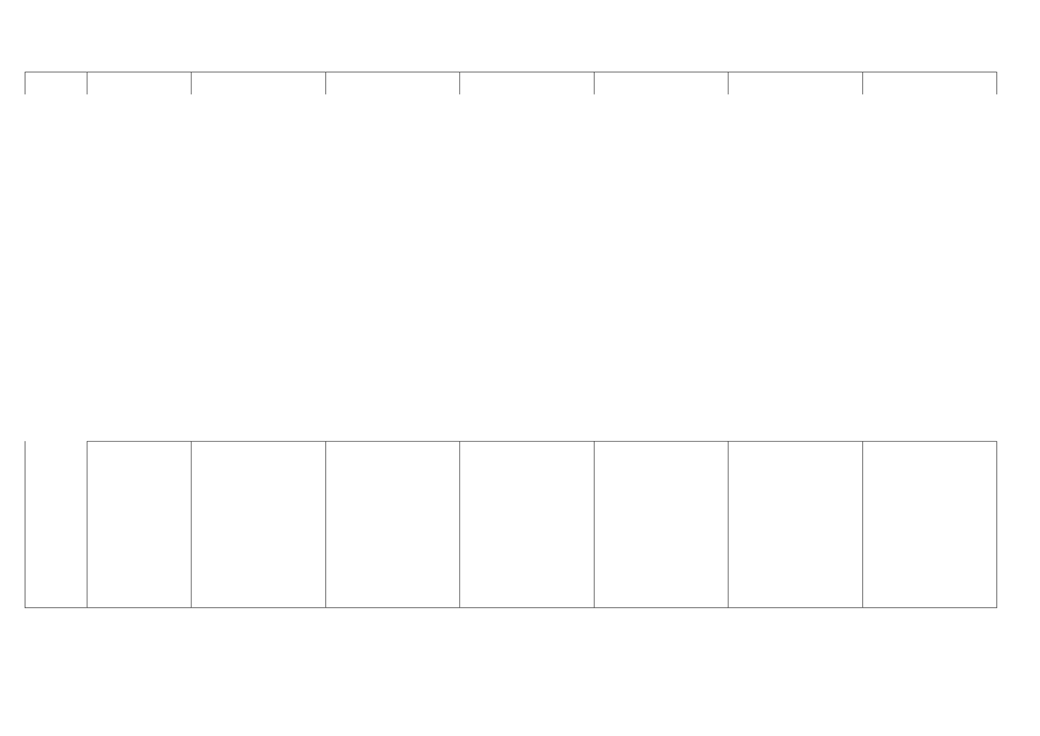 Dance & Drama KS3 Curriculum Map 2021/22 - TEMA